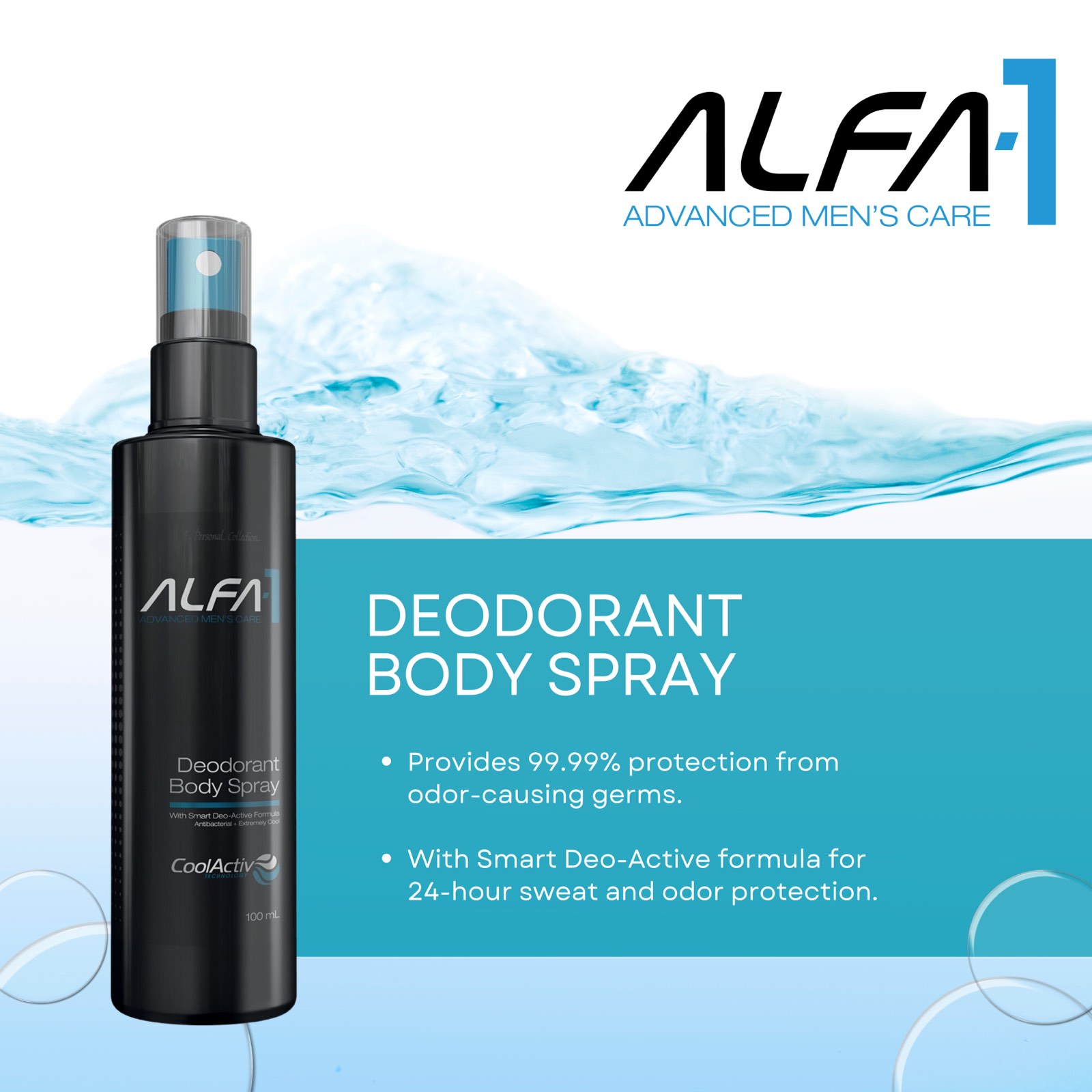 Men’s Grooming Ritual: A 5-Step Guide to Look and Feel Your Best ...