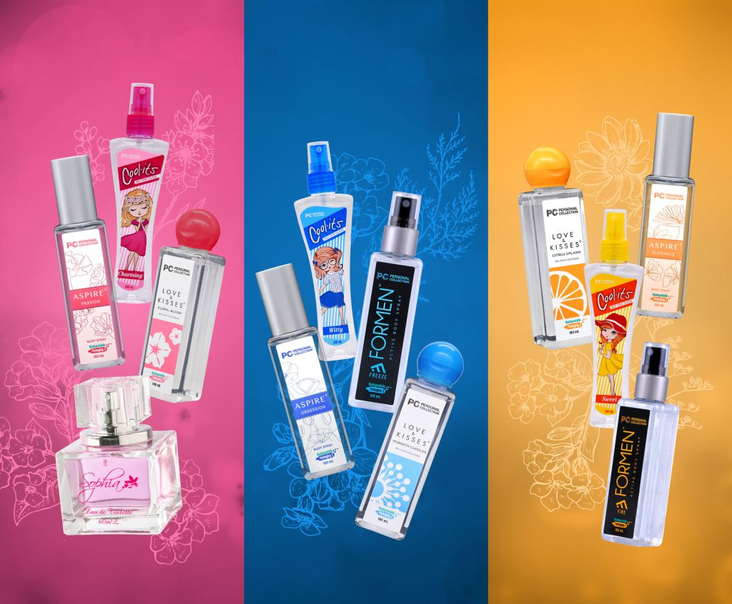 How to Match the Perfect Fragrance to Your Personality - Personal ...